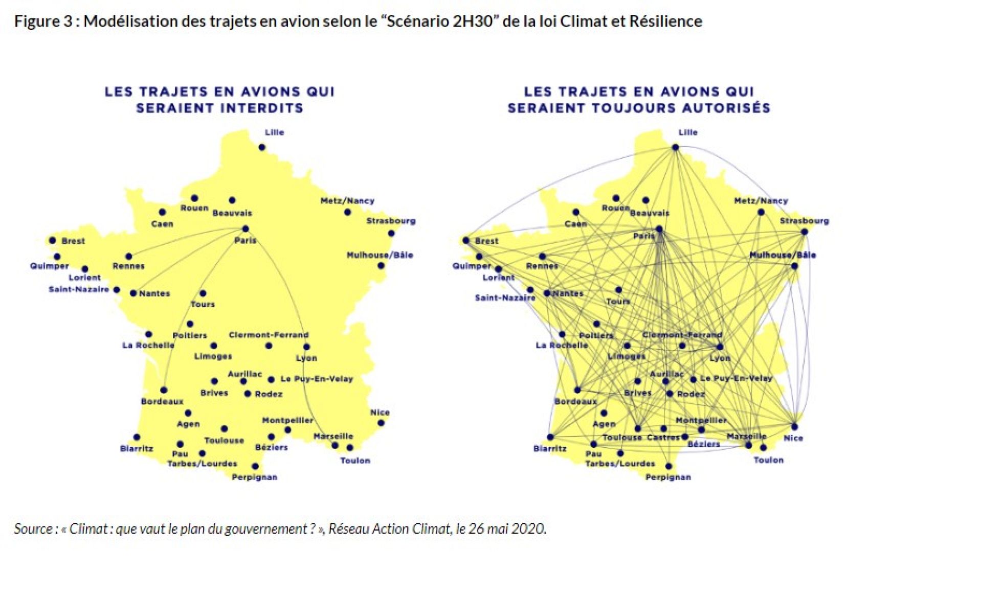 Gaz à effet de serre : que fait le secteur aérien pour réduire ses ...