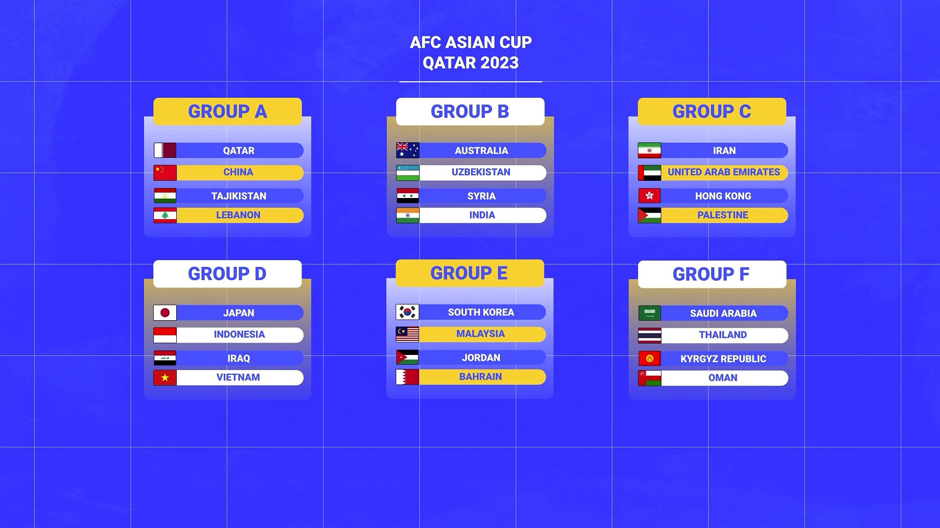 2023 Asian Cup: 6 months to go | Euronews