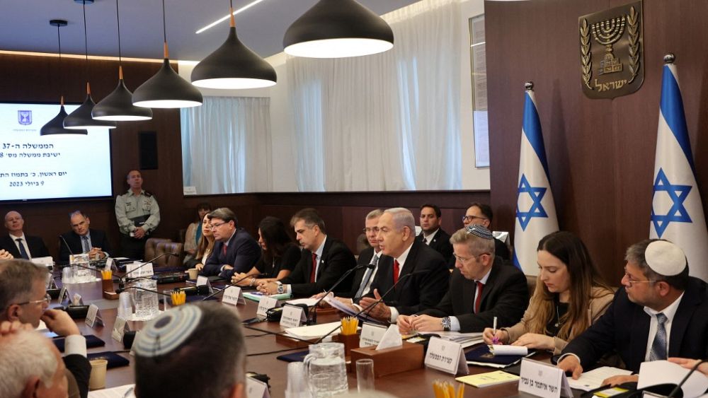 Israel Security Cabinet's Declaration to Prevent Palestinian Authority ...