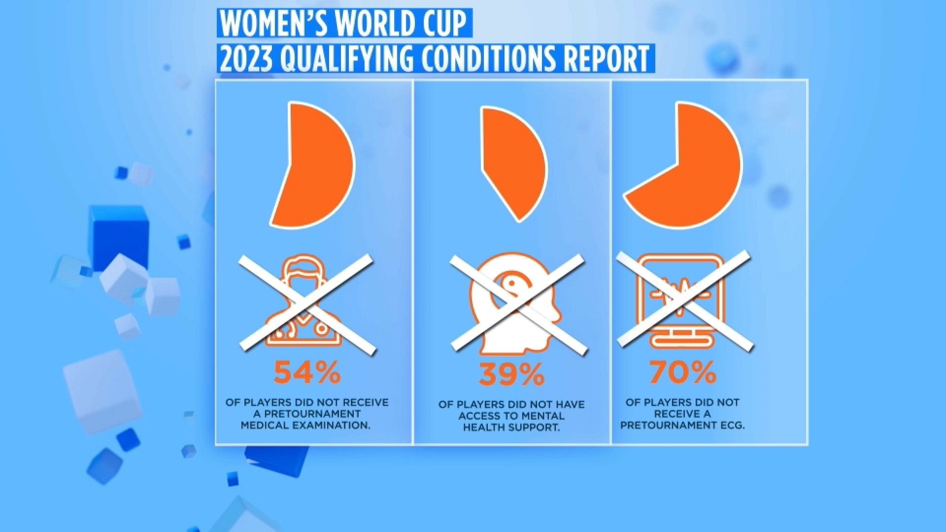 Gender inequality in sport: The challenges facing female athletes ...