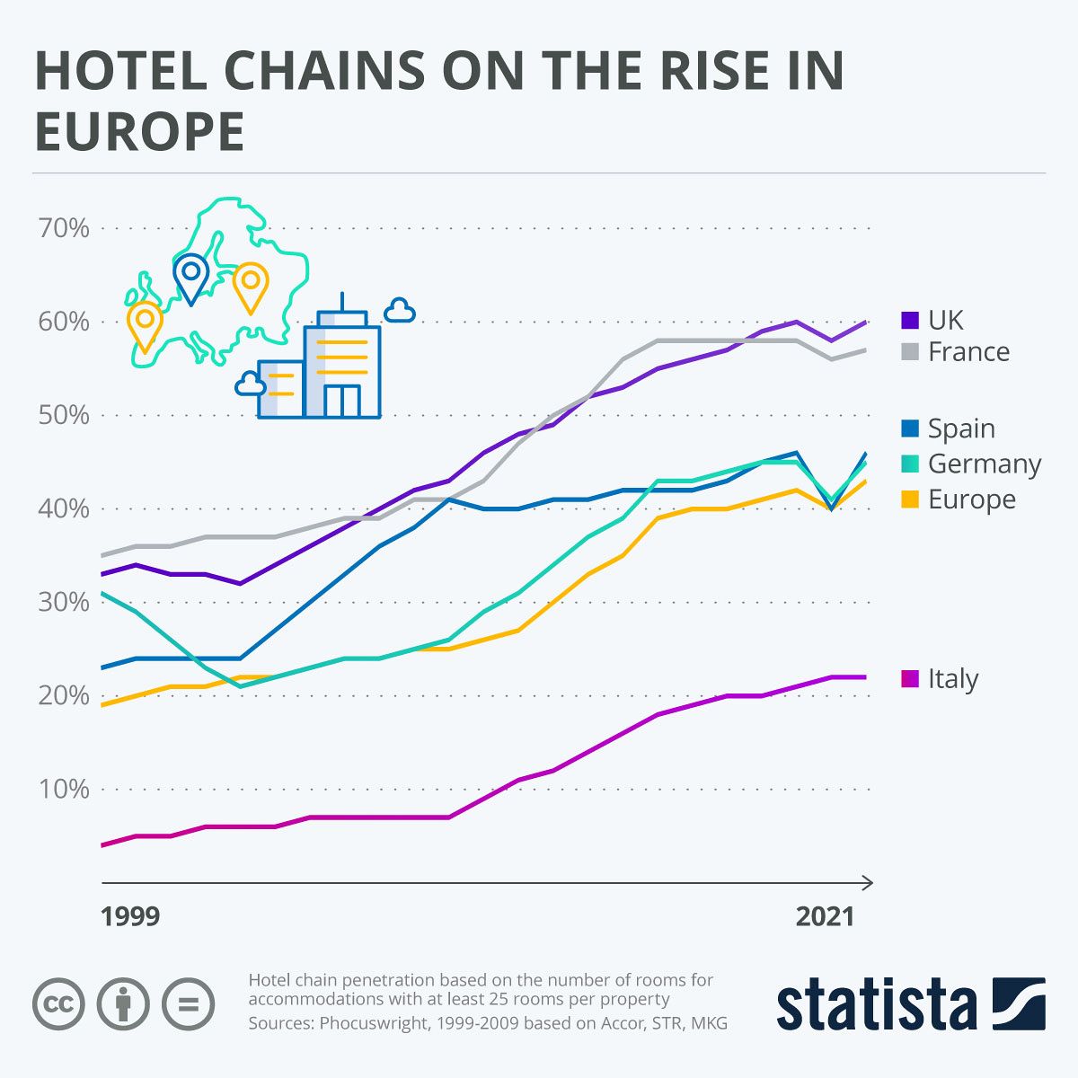 Are Europe's small, family-owned hotels at risk of disappearing? | Euronews