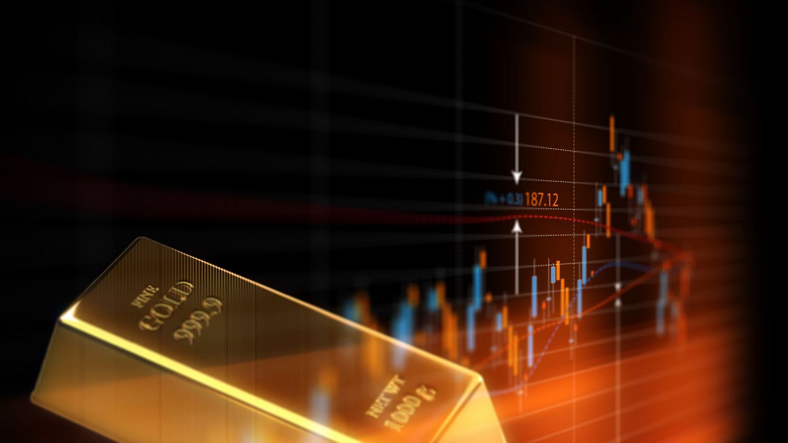 Weekly commodities wrap: Precious metals flounder due to hawkish Fed ...