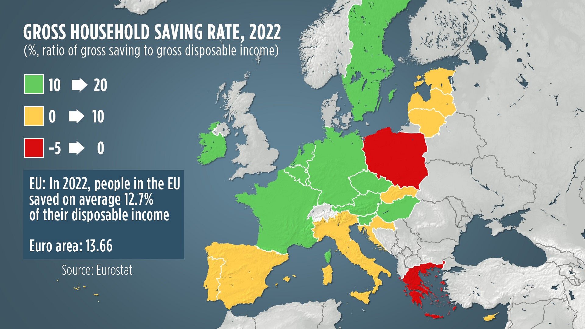 How much are Europeans left with at the end of the month? | Euronews