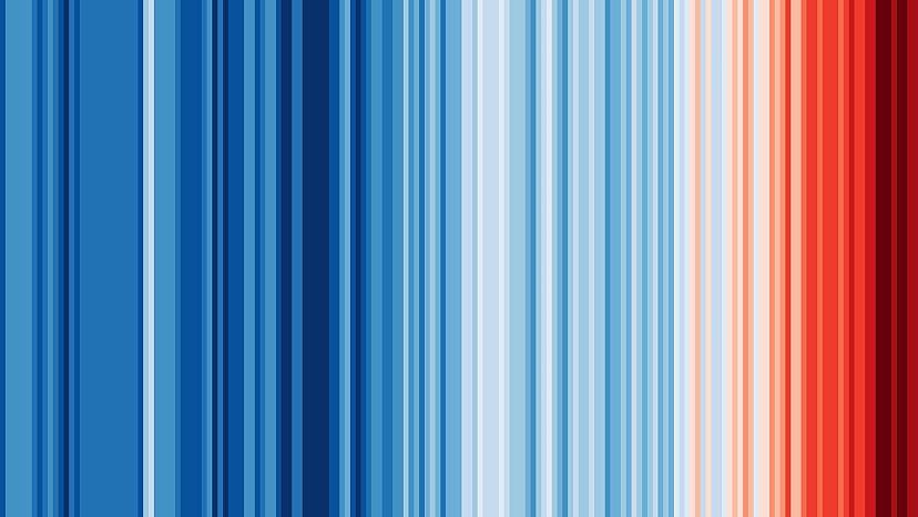 Climate stripes: Dark red line added after 2023 smashed temperature ...