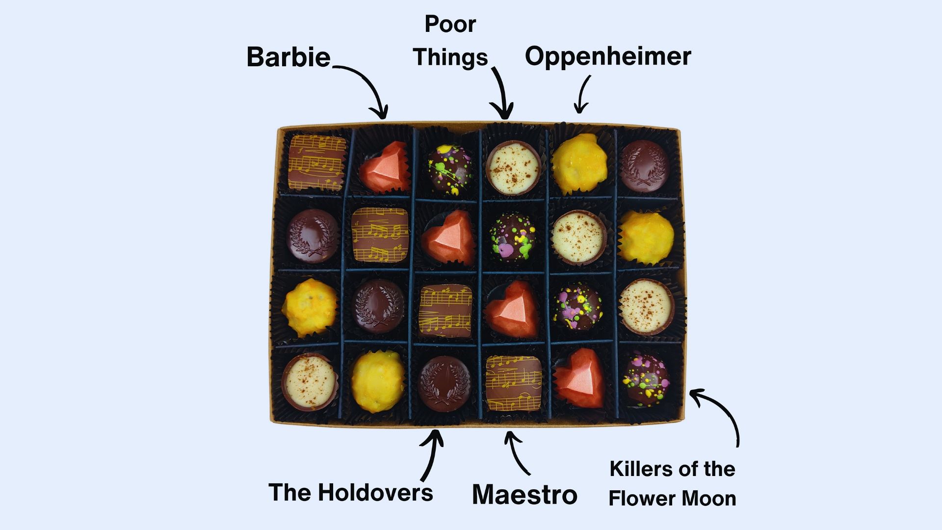 Meet the Scottish chocolatier making vegan film-themed chocolates for ...