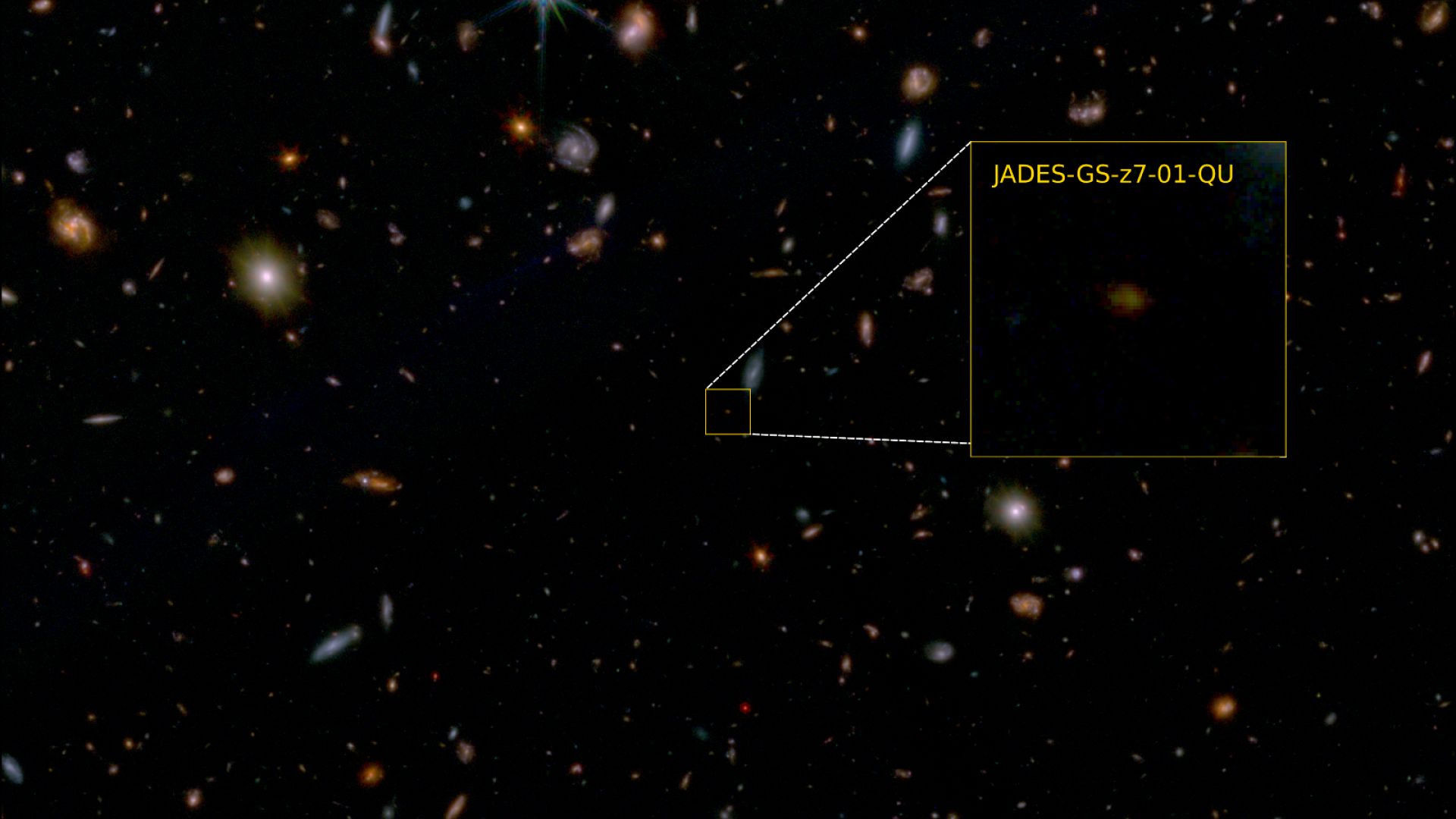 Astronomers spot oldest ‘dead’ galaxy that stopped forming stars 700 ...