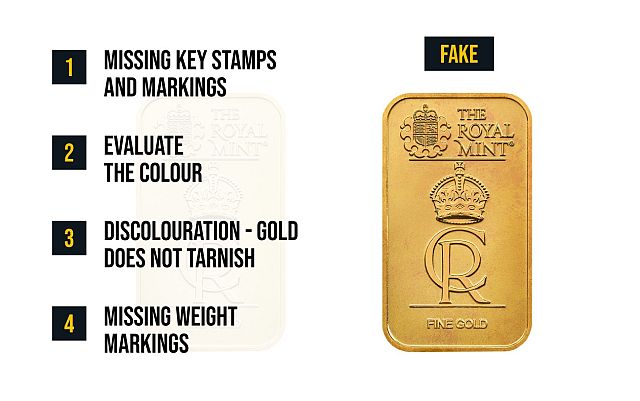 Mining for gold? Don't be rushed into fakes. Seven tips to spot what's ...