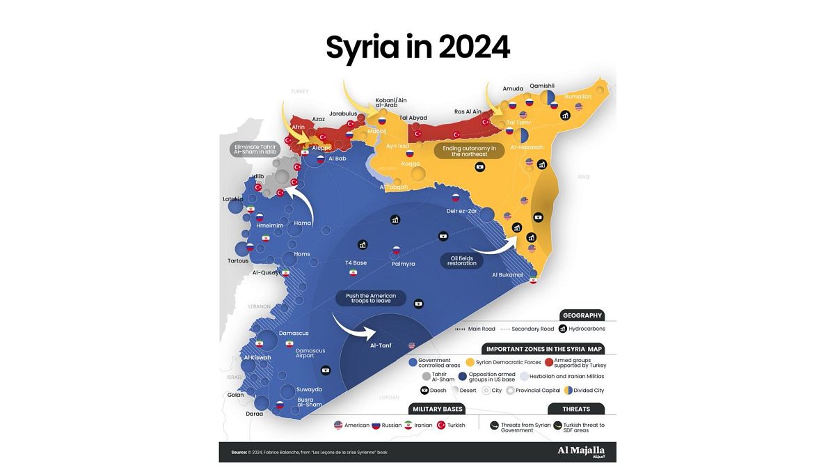 A szír elnök tudhatott a közelgő izraeli légicsapásról, de nem szólt ...