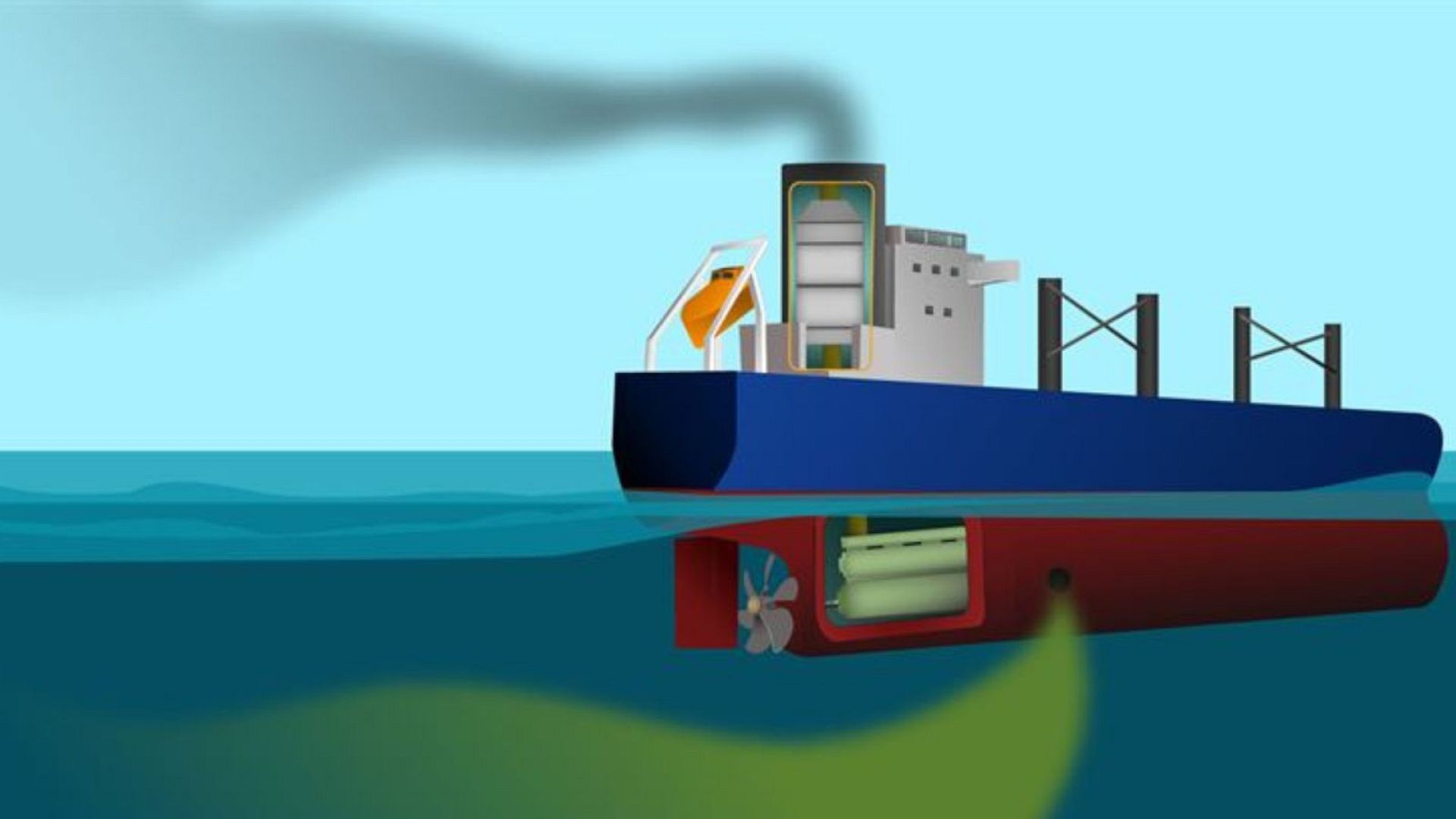 What is scrubber water? Ships pollute Baltic Sea to the tune of €680 ...