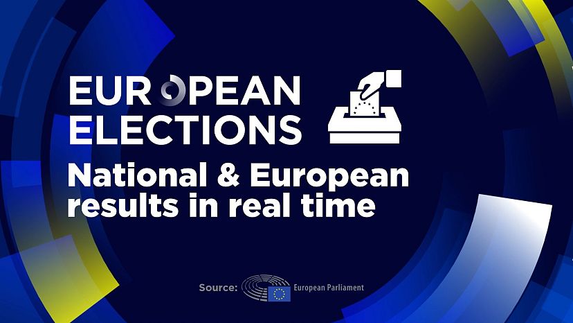Latest EU election results on Europe level and in all 27 member states ...