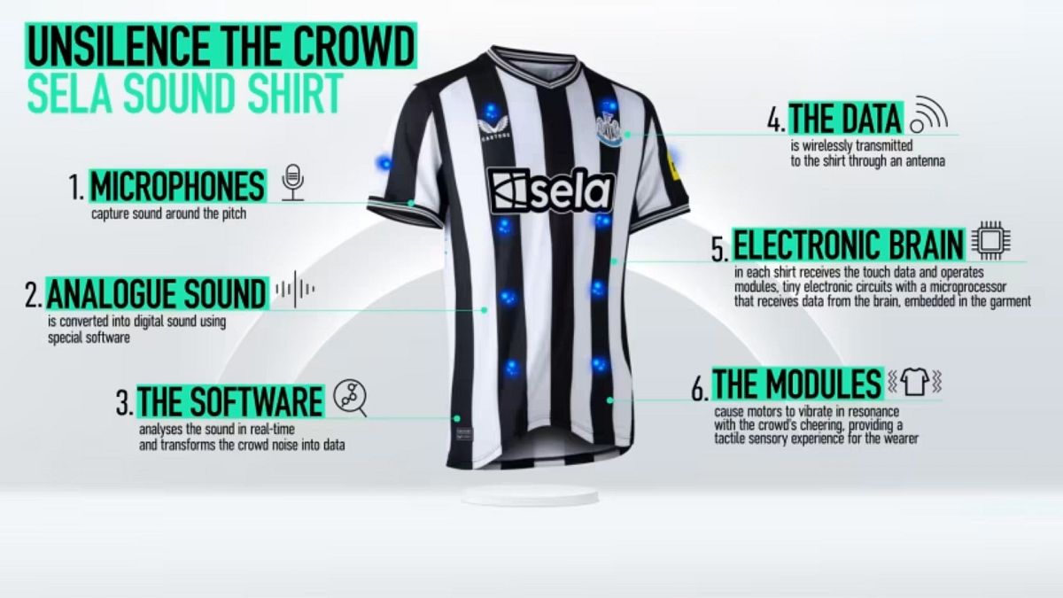 How Newcastle F.C.'s ‘sound shirt’ is transforming live sports for deaf ...
