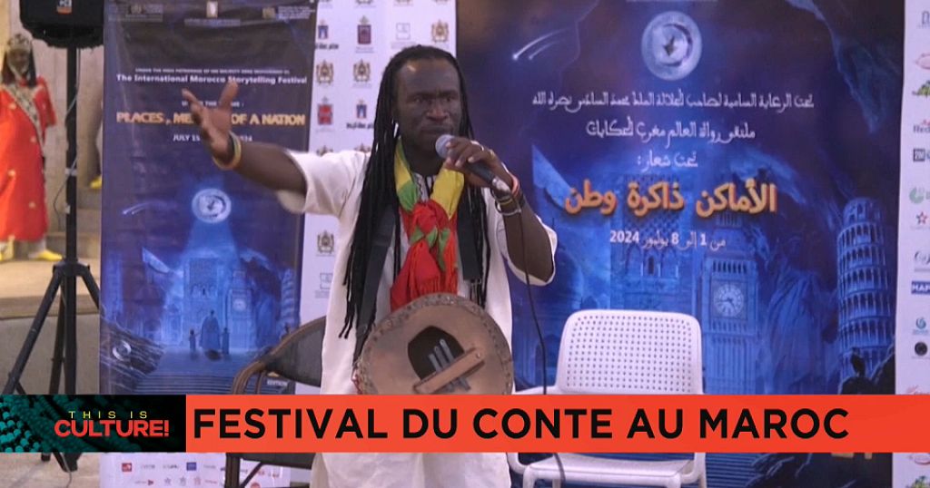 Festival "Maroc des Contes" : plus de 150 artistes pour la 21e édition ...