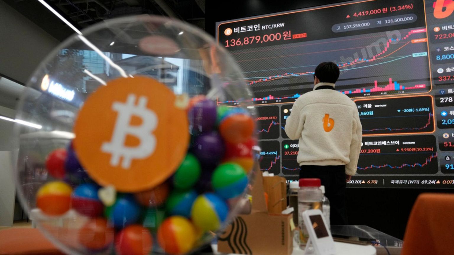 برای اولین بار در تاریخ؛ ارزش بیت‌کوین از مرز ۱۰۰ هزار دلار عبور کرد ...