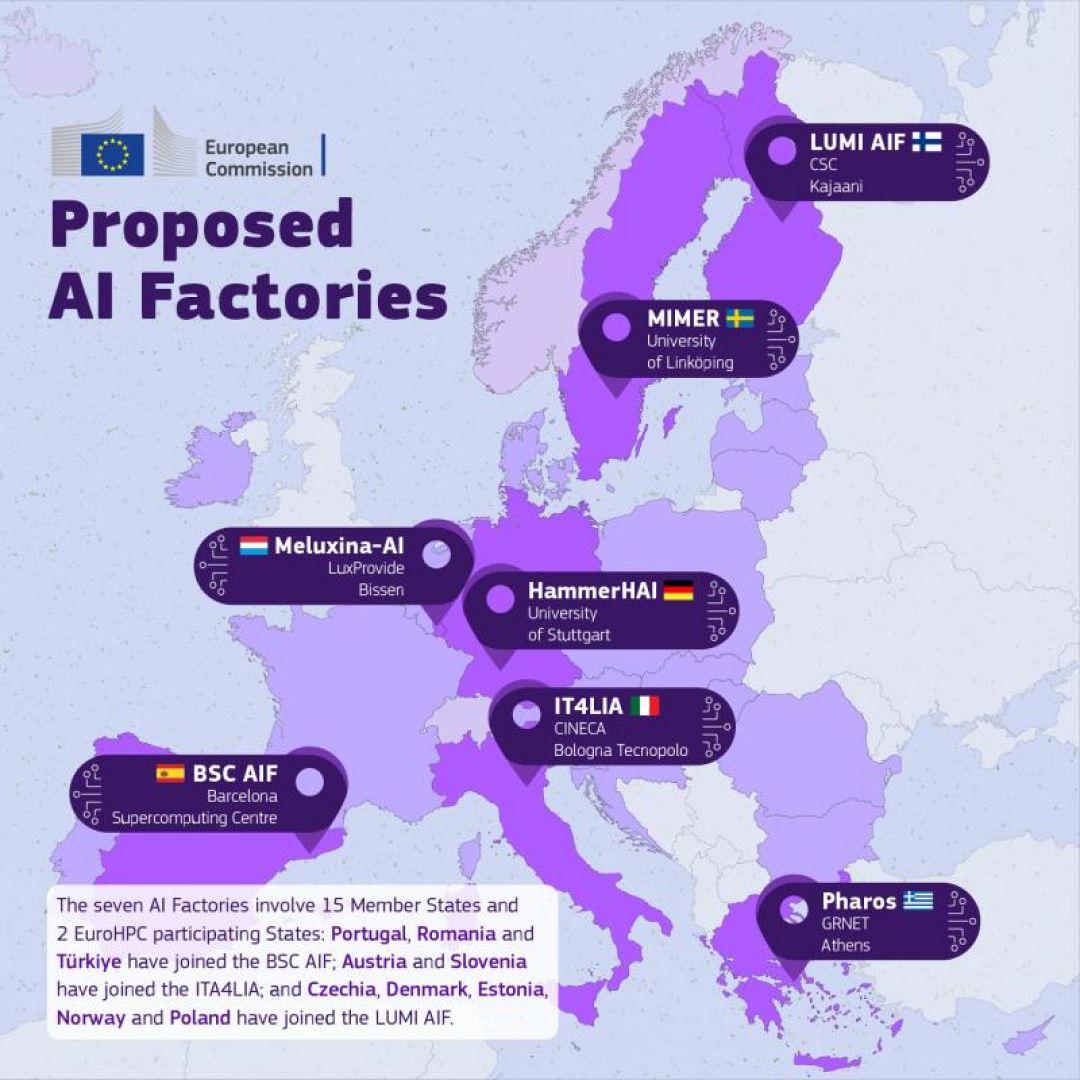 The EU is set to create 7 new AI factories around Europe. What are they ...
