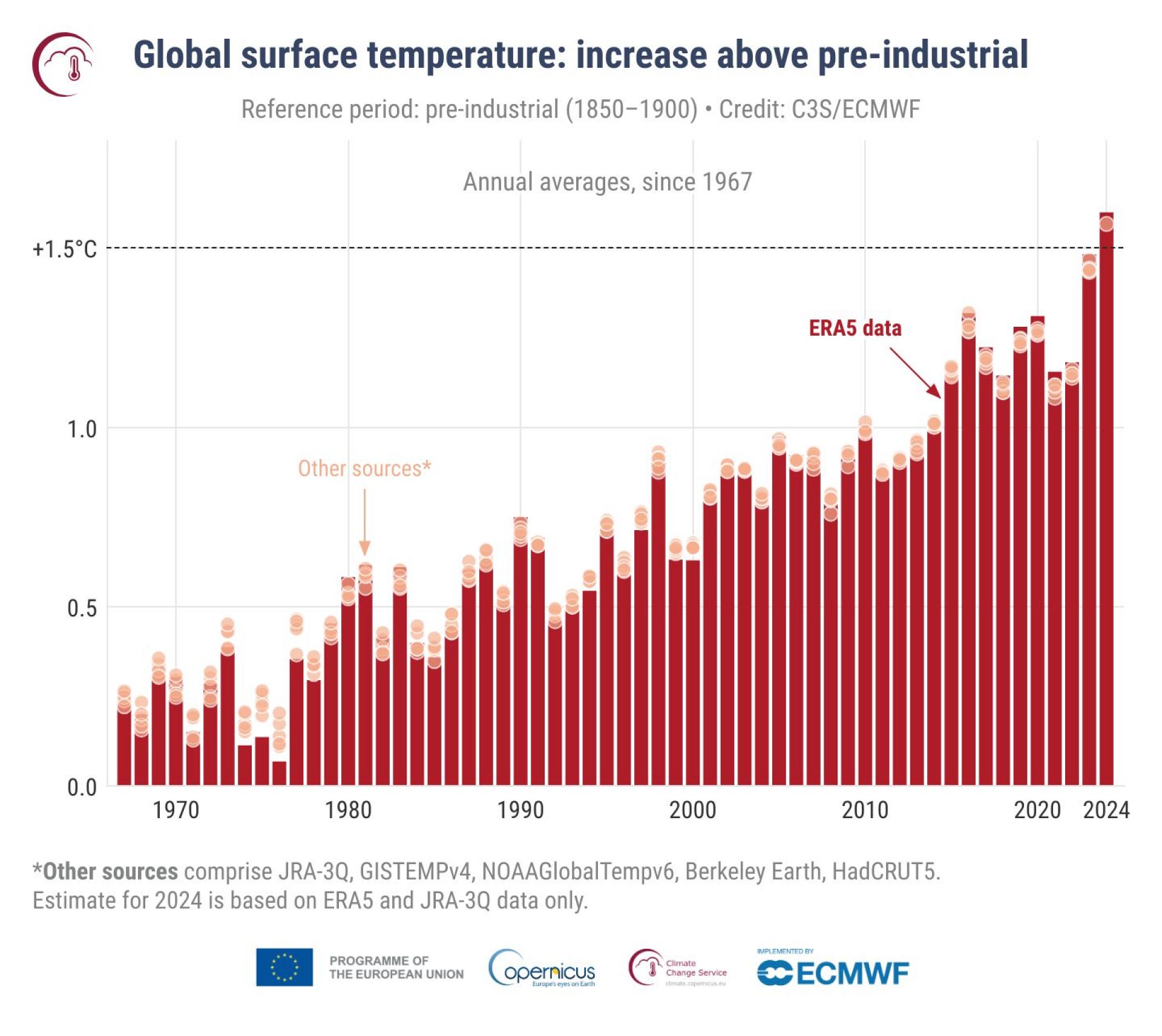 'The future is in our hands’: Climate scientists share solutions as ...