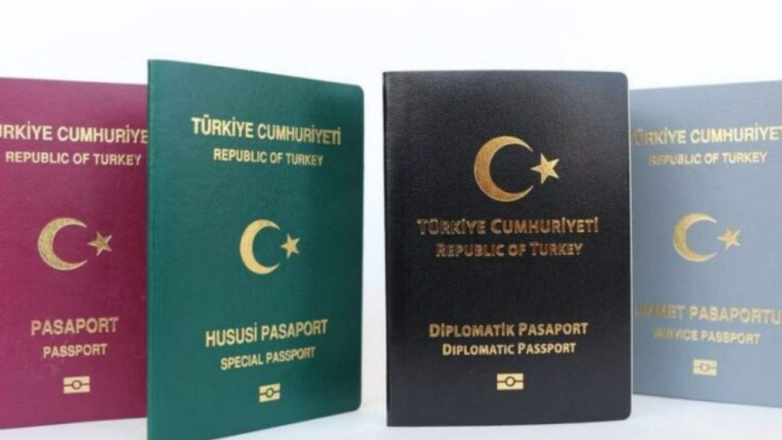 Resmi kaynaklar: İngiltere’nin Diplomatik Vize Düzenlemesi, Türk ...