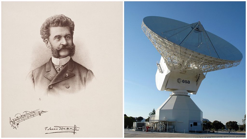 Made in Spain: The first music album created entirely with artificial ...