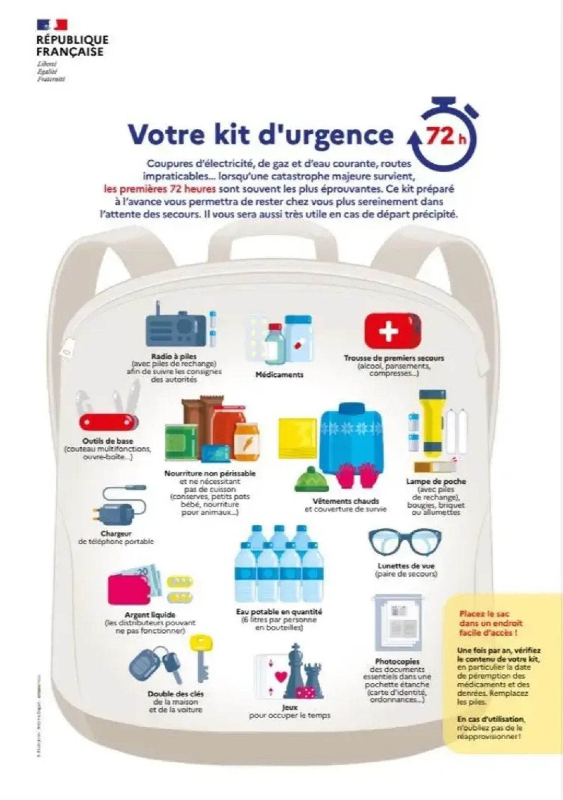 Que doit contenir le kit d'urgence proposé par l'UE en cas de dangers tels qu’une panne de ...