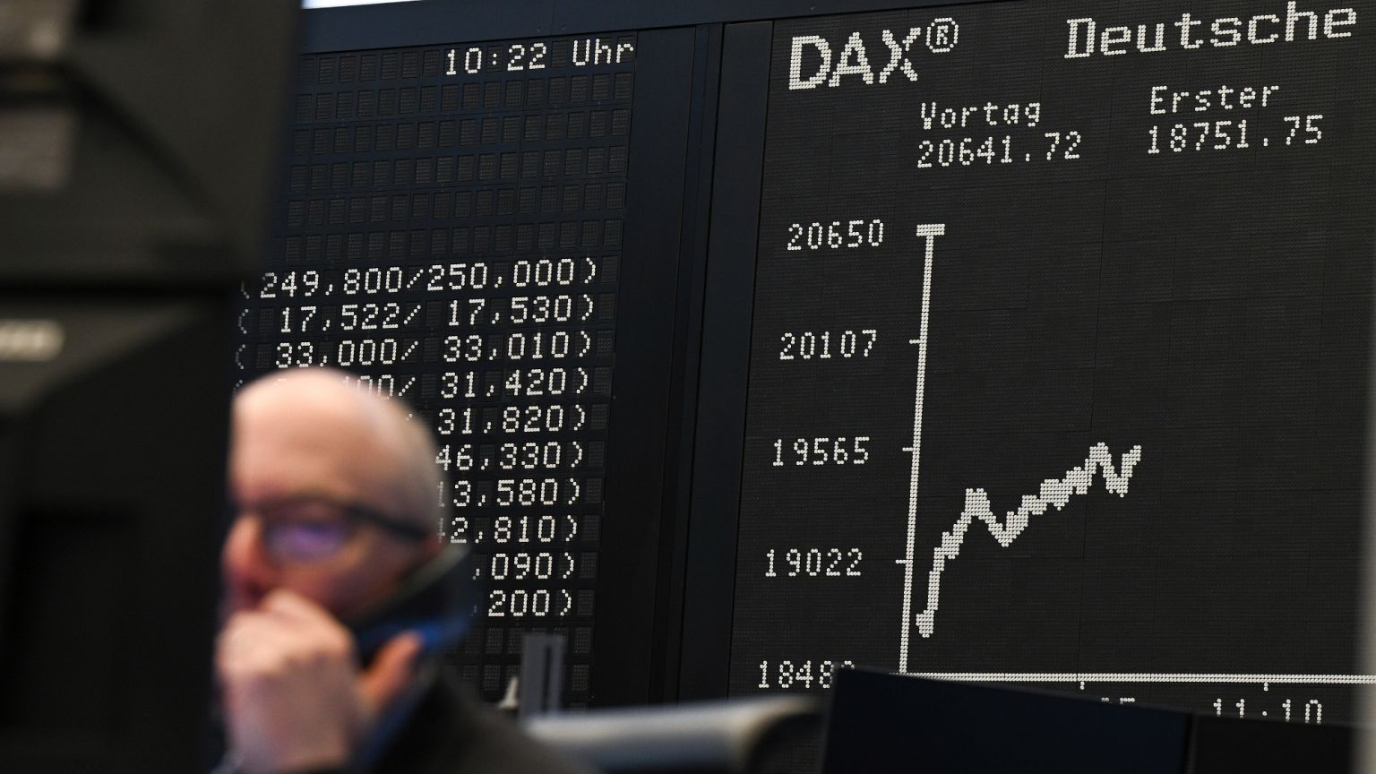 German stock markets plunge into uncertainty following Trump's tariffs ...