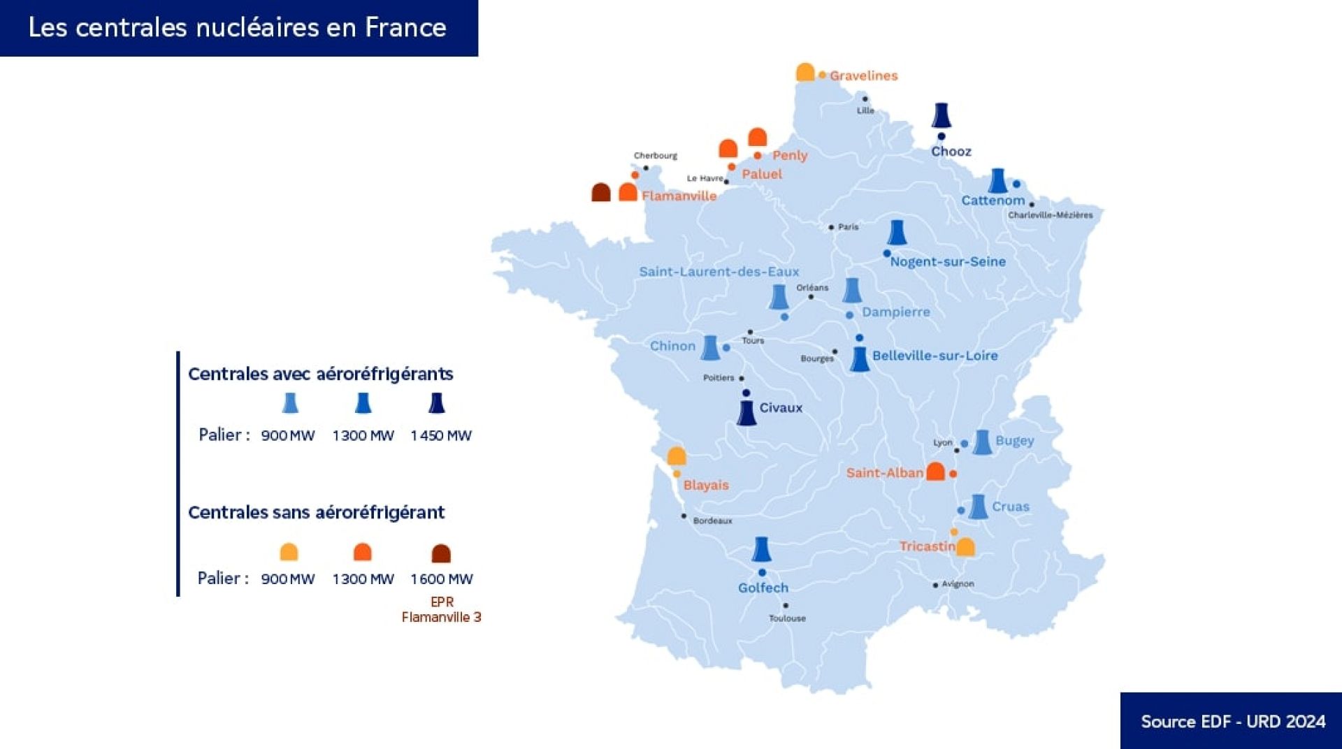 Danger aigu dû à la chaleur ? La France et la Suisse arrêtent les centrales nucléaires | Euronews