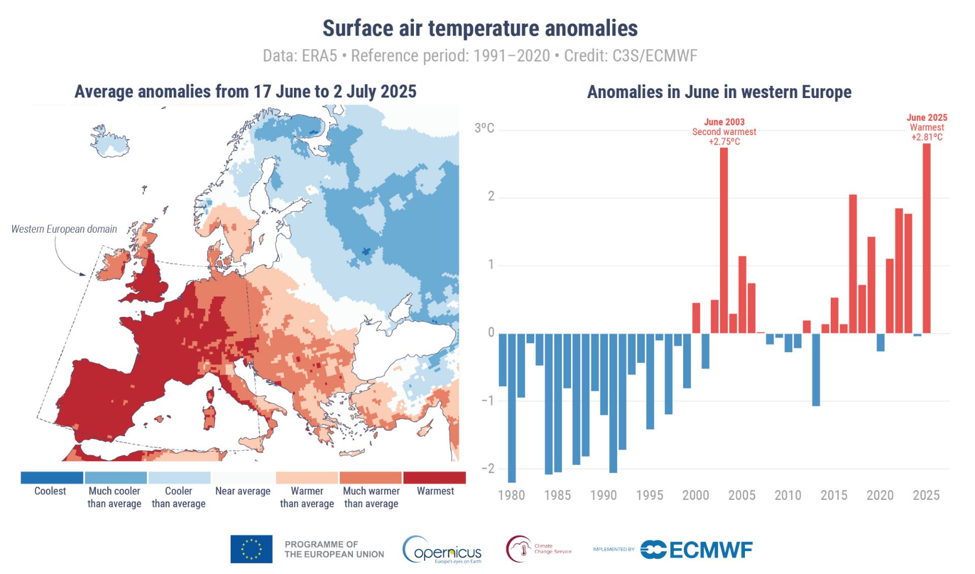 Climate change tripled death toll of latest European heatwave, first ...
