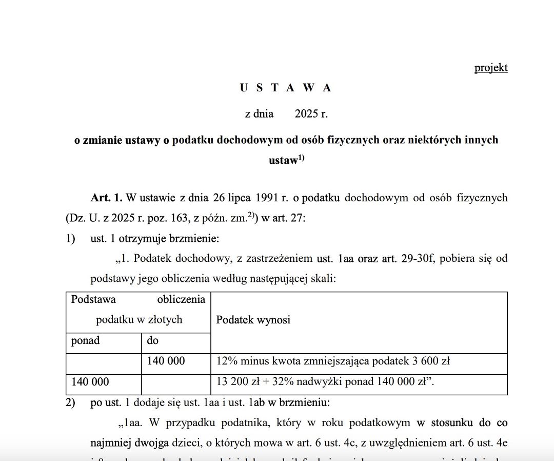 PIT-0 podpisany! Nawrocki wprowadza 1000+ na drugie i kolejne dziecko ...