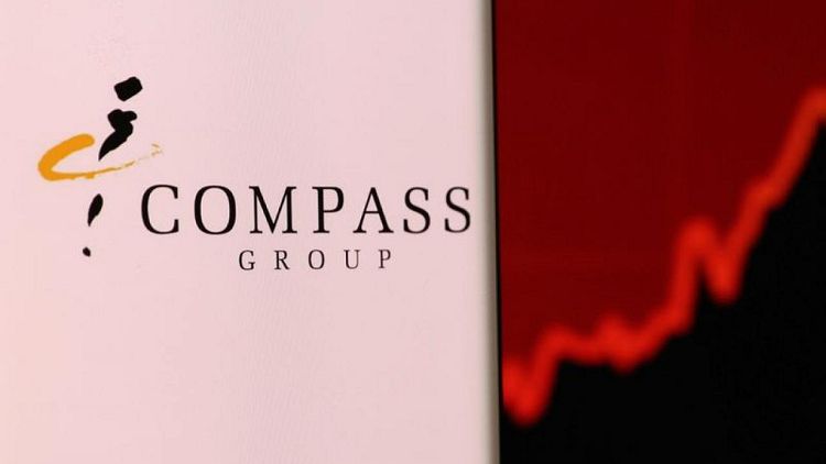 Compass Group shares hit two year high as new business boosts outlook Euronews